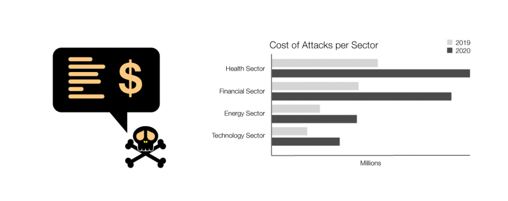Managed IT Services Edmonton, AB | Solid Tech Solutions
